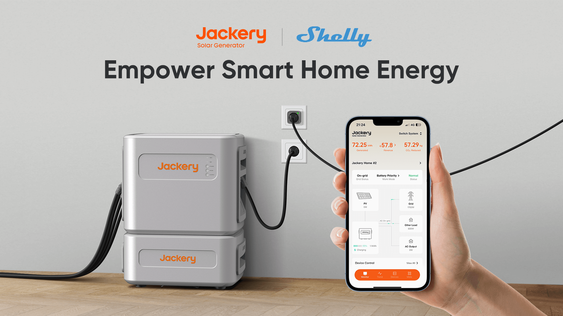 Intersolar 2024 Debut: Jackery Smart Plug Pro Powered by Shelly Revolu ...